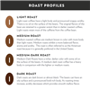 Mardi Gras King Cake Ground Coffee - 12 oz | Community Coffee