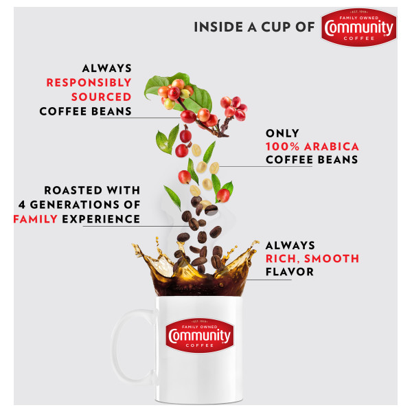 American Classic Coffee Canister - 37 oz | Community Coffee
