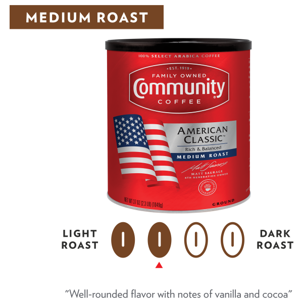 American Classic Coffee Canister - 37 oz | Community Coffee