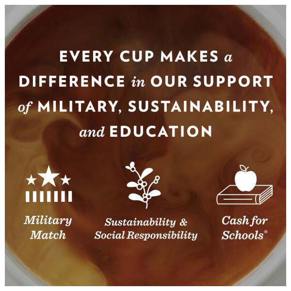 Decaf Coffee Packs, Pre-made - 3 oz, 20 Count | Community Coffee