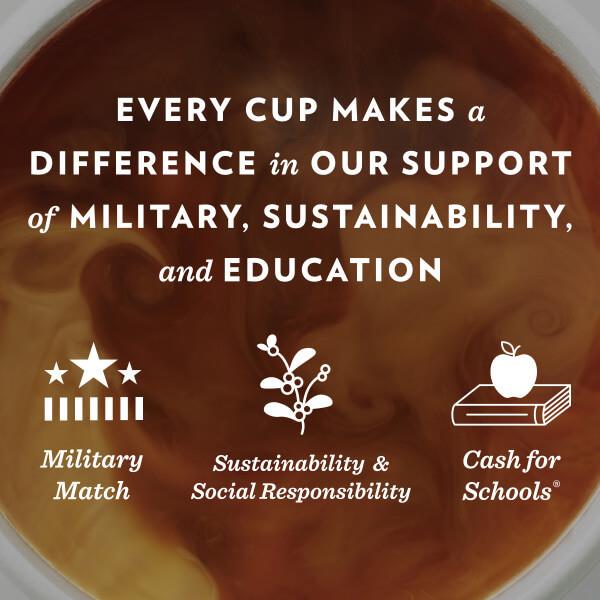 Military Match Variety Blends Ground Coffee | Community Coffee