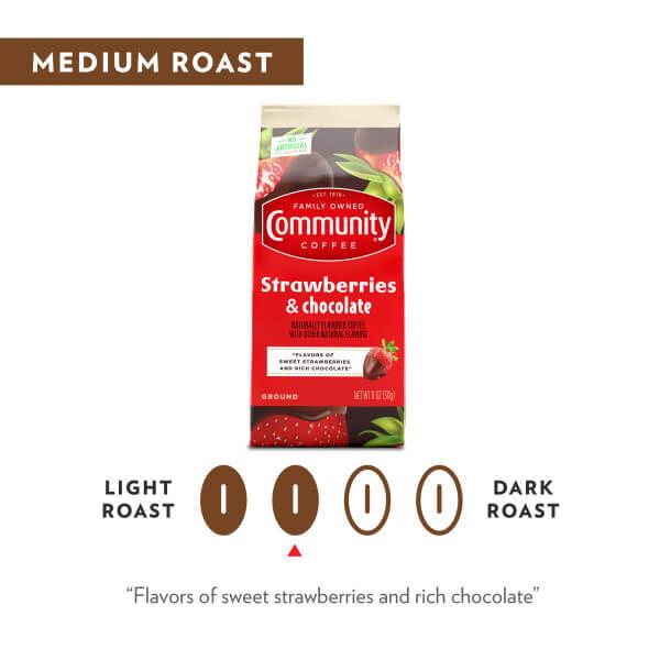 Strawberries & Chocolate Coffee, 11oz | Community Coffee