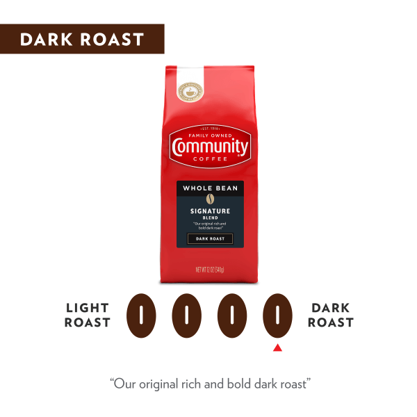 Dark Roast Whole Bean Coffee - 12 oz | Community Coffee