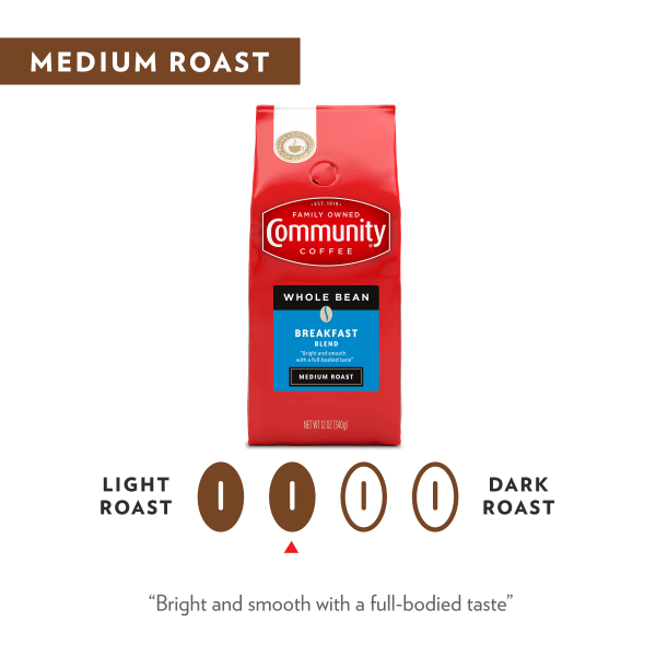 Medium Roast Whole Bean Coffee - 12 oz | Community Coffee