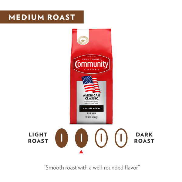 American Classic Ground Coffee - 12 oz | Community Coffee
