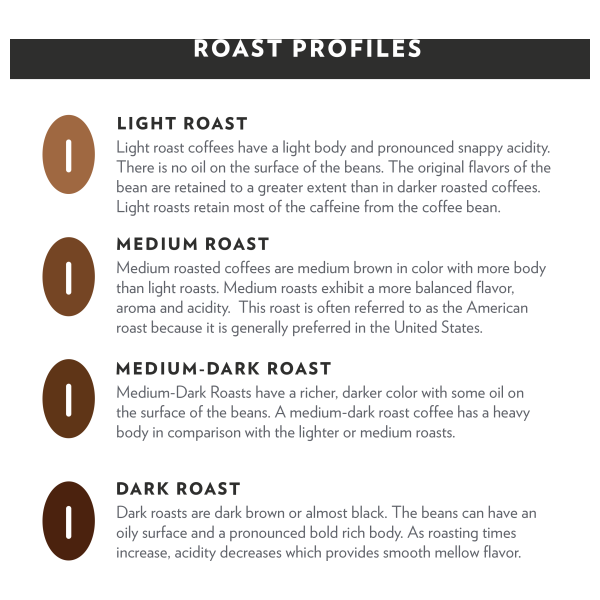 Cafe Special Ground Coffee - 40 oz | Community Coffee