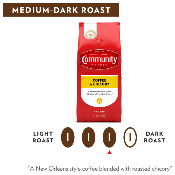 Military Match Gift Box - Coffee & Chicory | Community Coffee