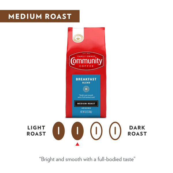 Military Match Breakast Blend Ground Coffee | Community Coffee